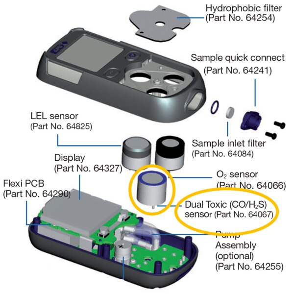 3M™ GMI™ Replacement Dual CO/H2S Sensor For PS200 Series - 64067 ...