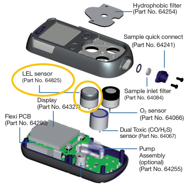 3M™ GMI™ Replacement LEL Sensor For PS200 Series - 64825 | Gallaway ...