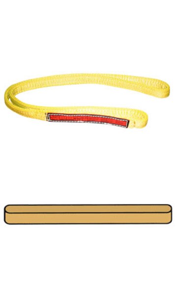Endless Nylon Sling 2-Ply, 1" Wide | Gallaway Safety & Supply | Eighty ...