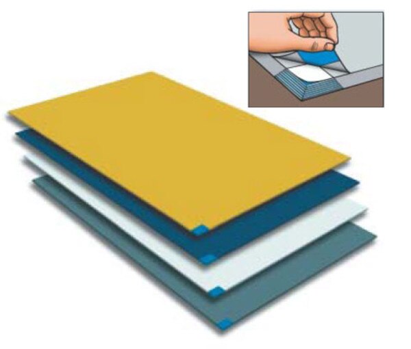 Markel Trim Tack Mats - 40-Sheets | Gallaway Safety & Supply | Eighty ...